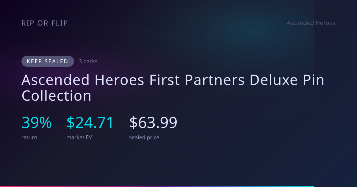 Ascended Heroes First Partners Deluxe Pin Collection — Keep sealed. -54 ...