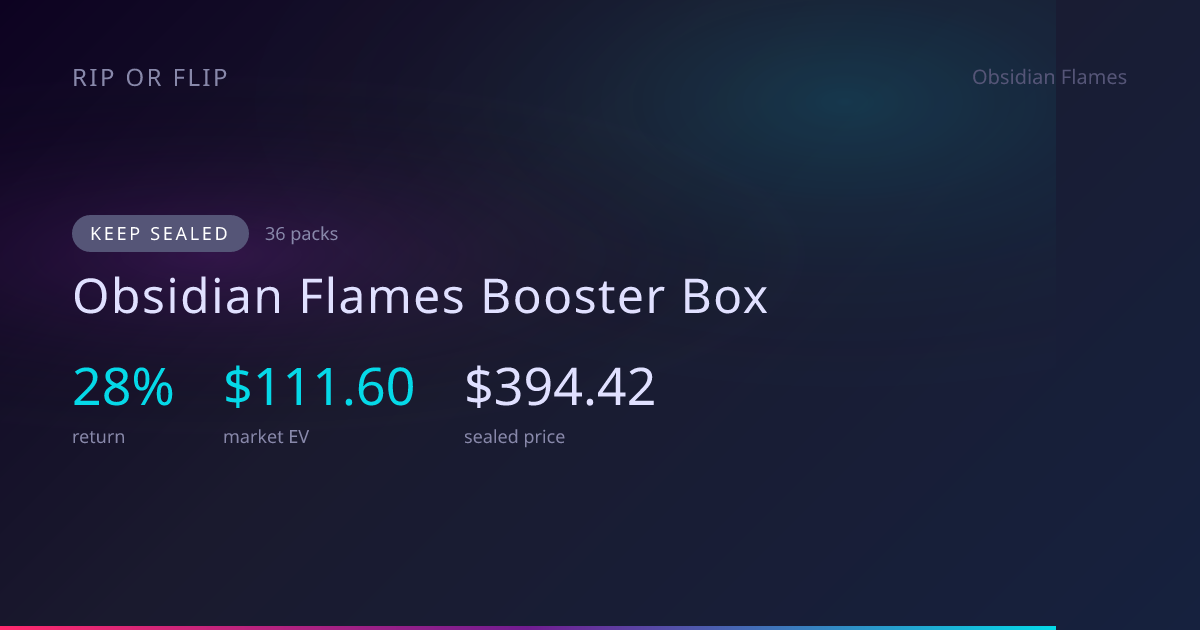 Obsidian Flames Booster Box — Keep sealed. -72% Return | Rip or Flip