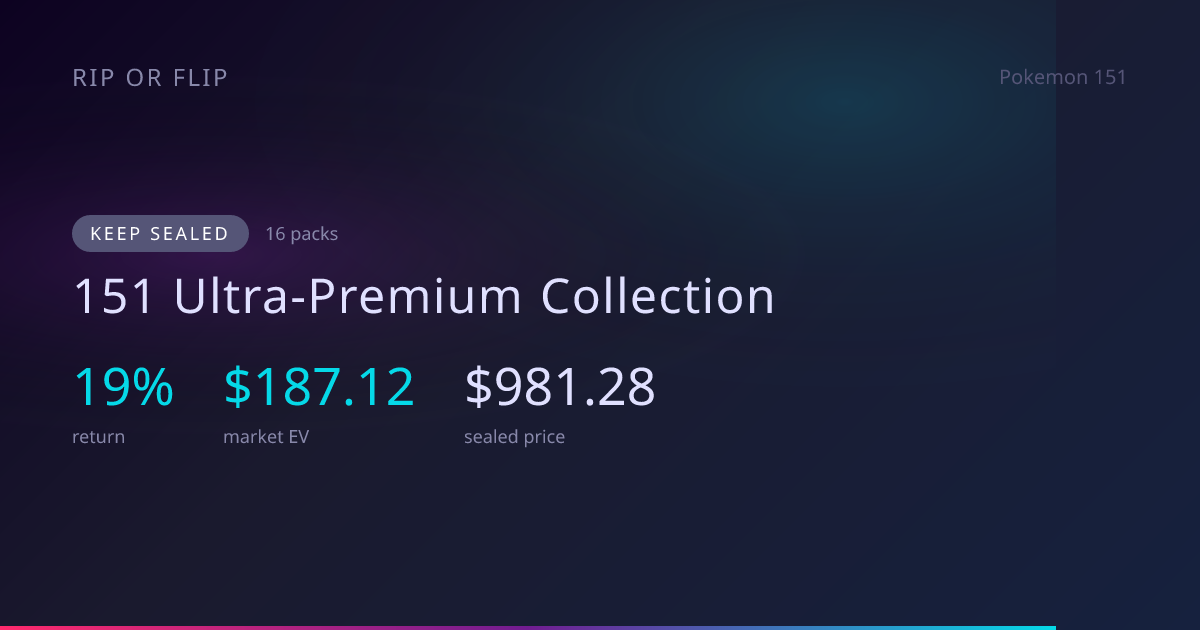 151 Ultra-Premium Collection — Keep sealed. -81% Return | Rip or Flip