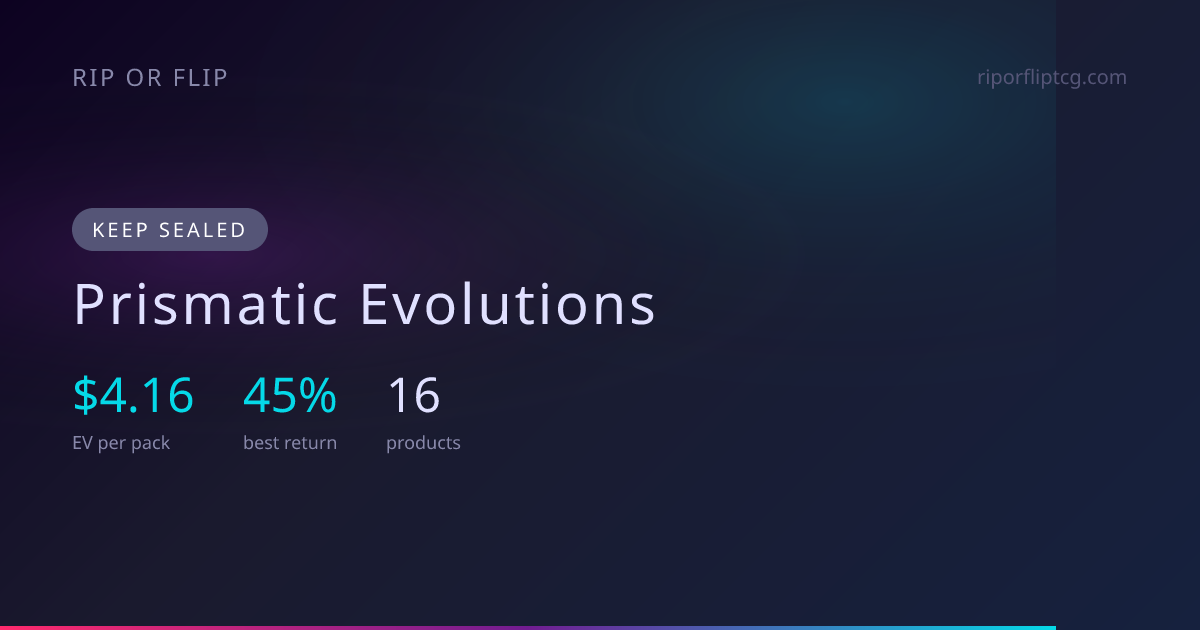 Prismatic Evolutions: Keep Sealed (-55%) — Pokémon TCG EV Calculator
